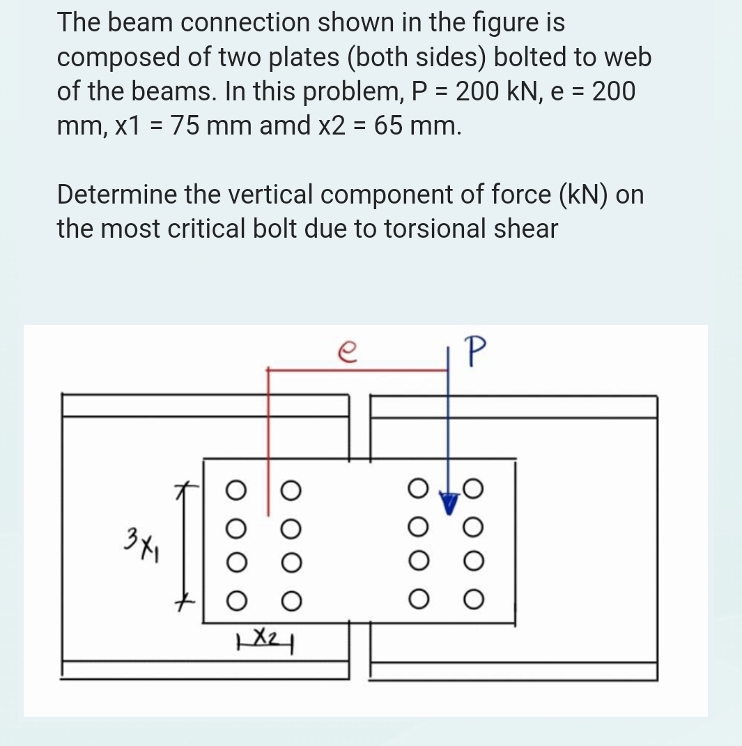 [SOLVED] The beam connection shown in the figure is composed of two | SolutionInn