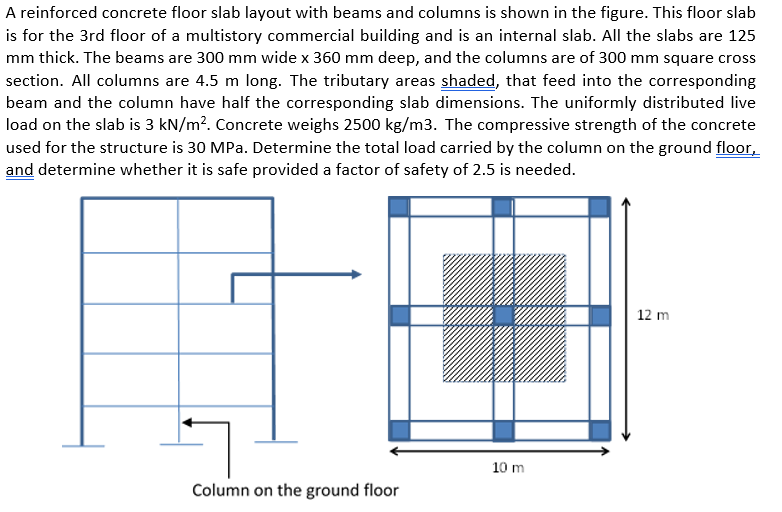 [SOLVED] 5 . A reinforced concrete floor slab layout with beams and ...