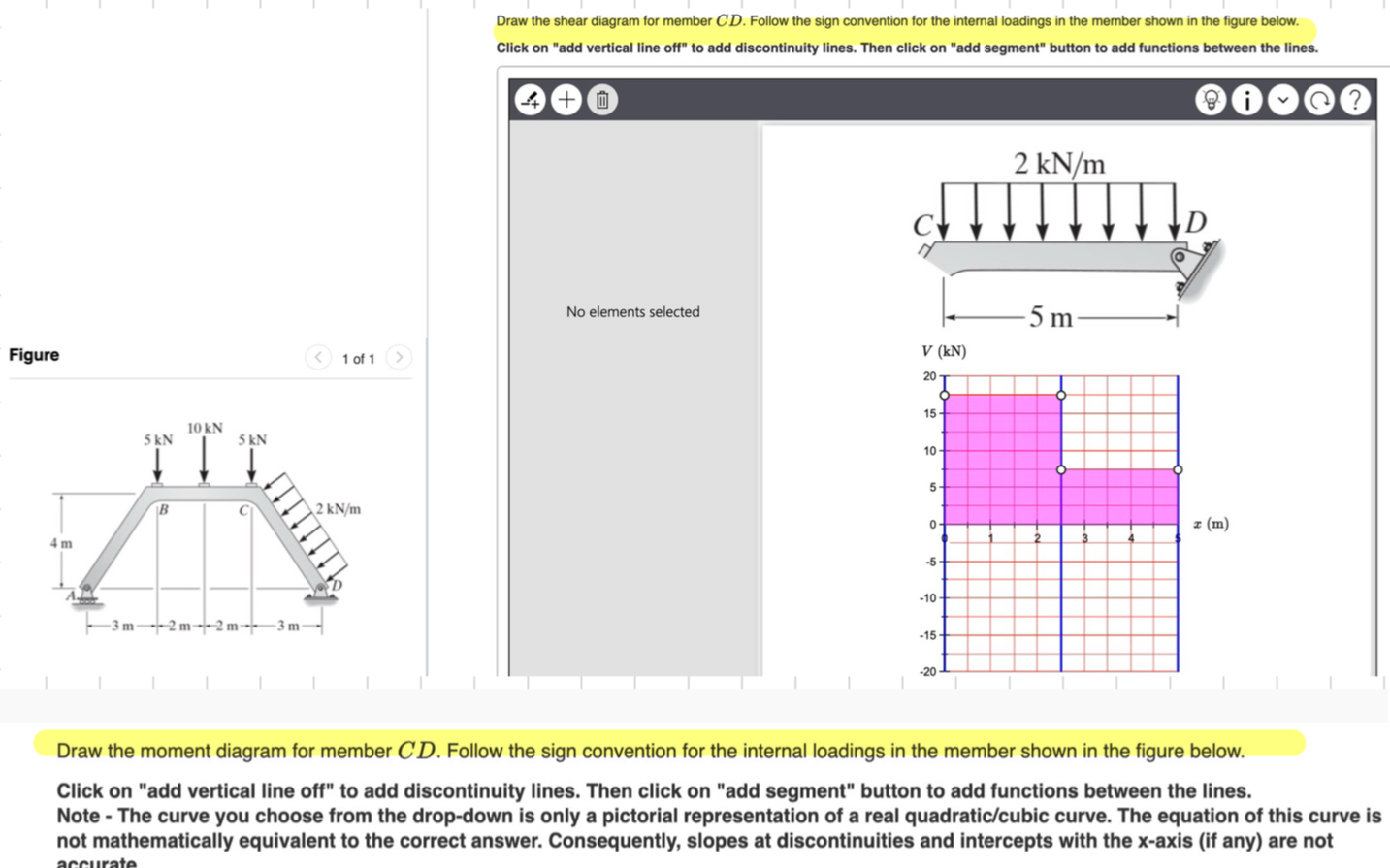 [SOLVED] Draw the shear diagram for member C D . Follow the | SolutionInn