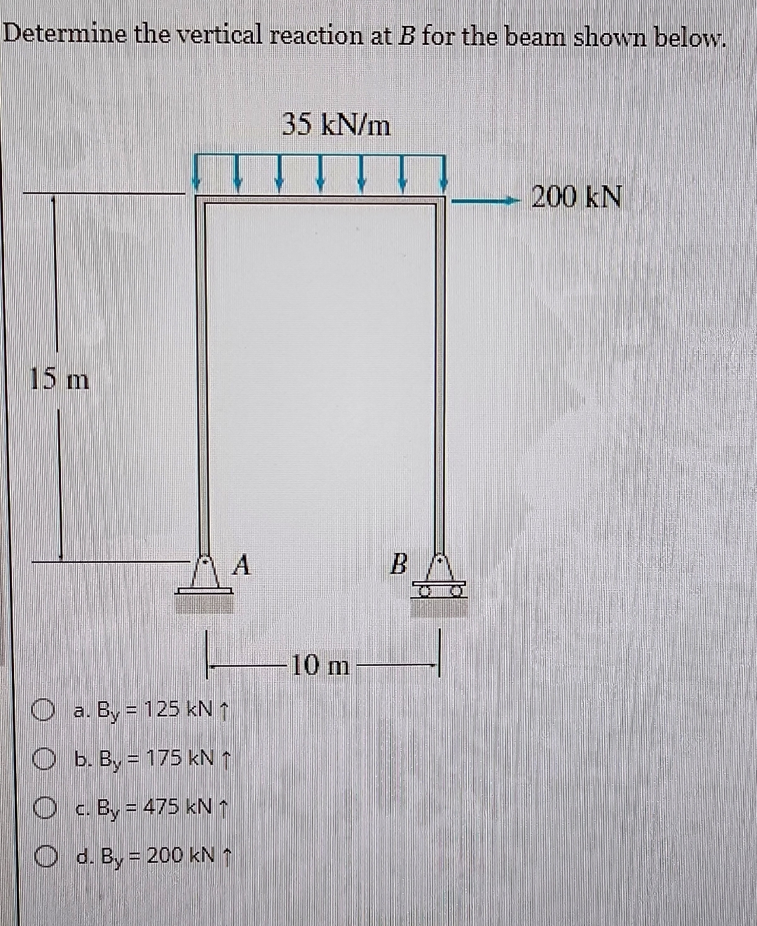 [SOLVED] Determine the vertical reaction at B for the beam shown below ...