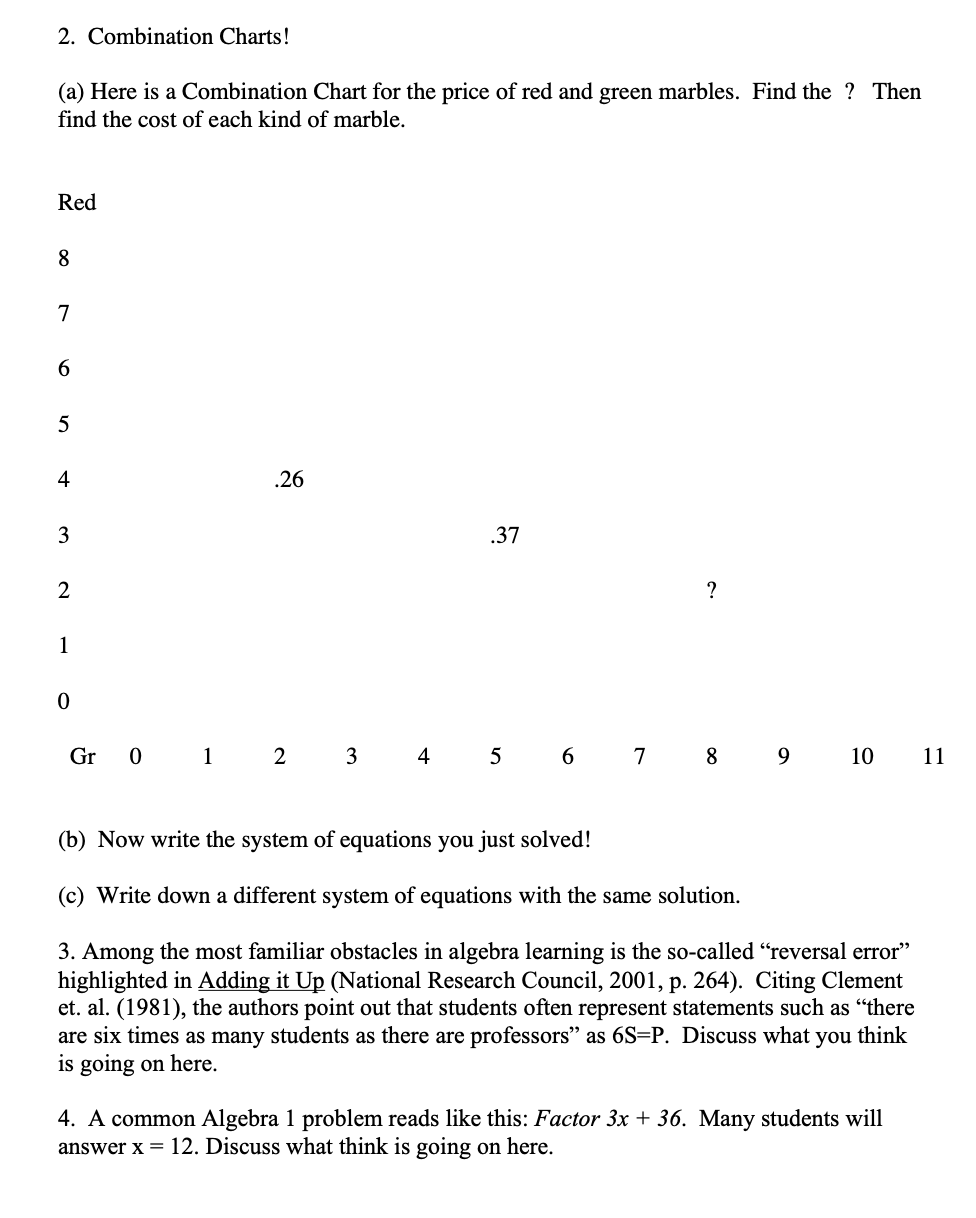 [Solved] 2. CombinatiOn Charts! (a) Here is a Combination Chart for the ...