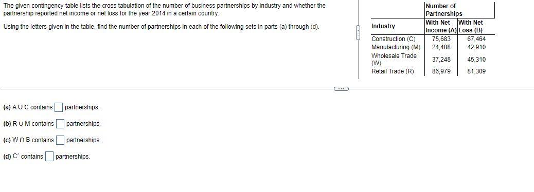 [Solved] Need help The given contingency table lists the cross ...