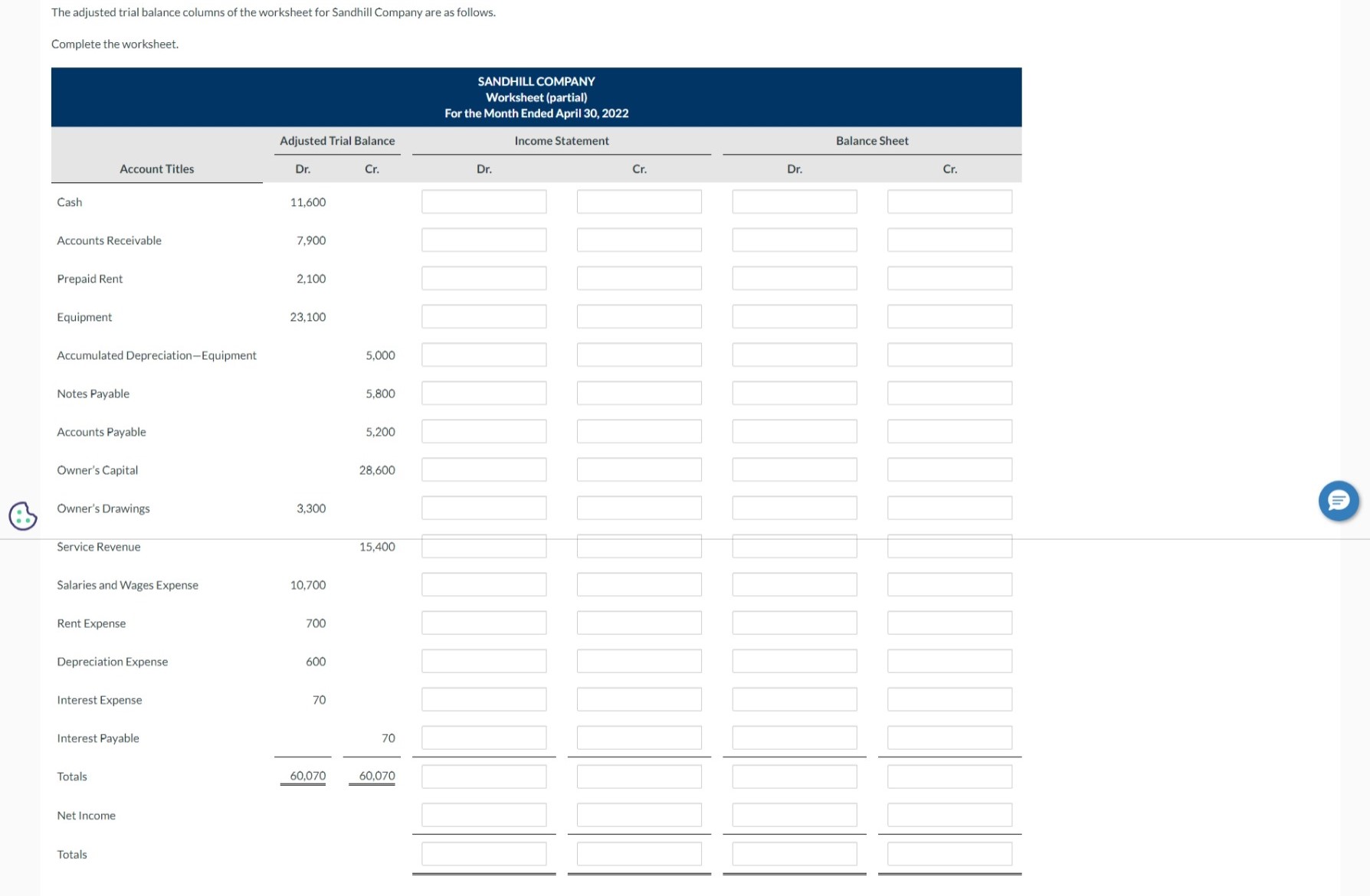 [FREE] The adjusted trial balance columns of the worksheet for Sandhill ...