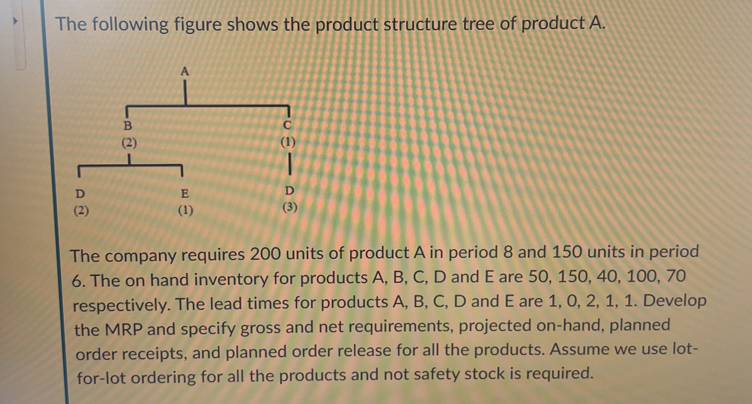 [SOLVED] The following figure shows the product structure tree of product A | SolutionInn