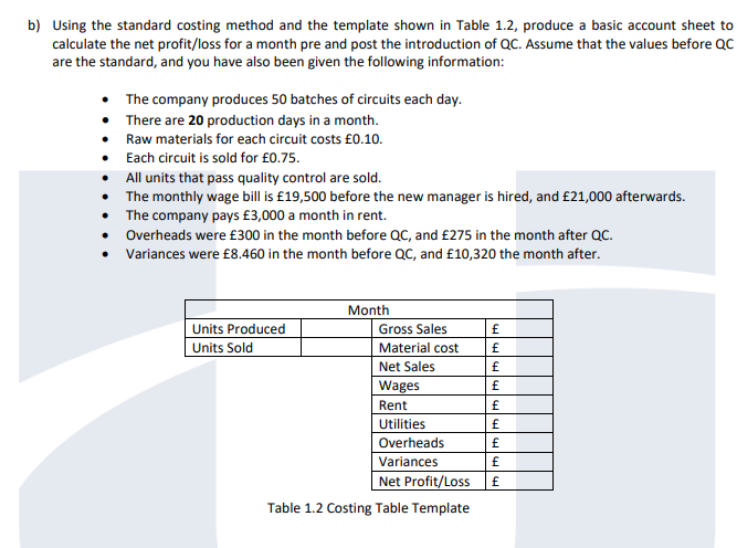 [SOLVED] Using the standard costing method and the template shown in ...