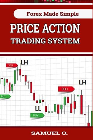 Price Action Trading System Price Action Trading Secret Using Price ...