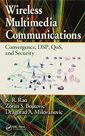 Wireless Multimedia Communications Convergence Dsp Qos And Security K R ...