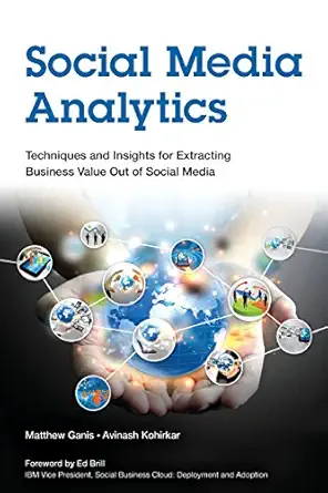 Social Media Analytics Techniques And Insights For Extracting Business ...