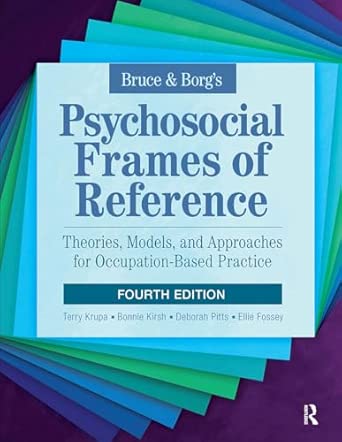 Bruce And Borga S Psychosocial Frames Of Reference Theories Models And ...