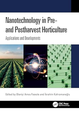 Nanotechnology In Pre And Postharvest Horticulture Applications And ...