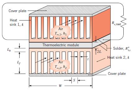 [SOLVED] One of the thermoelectric modules of Example 3.13 is installed ...